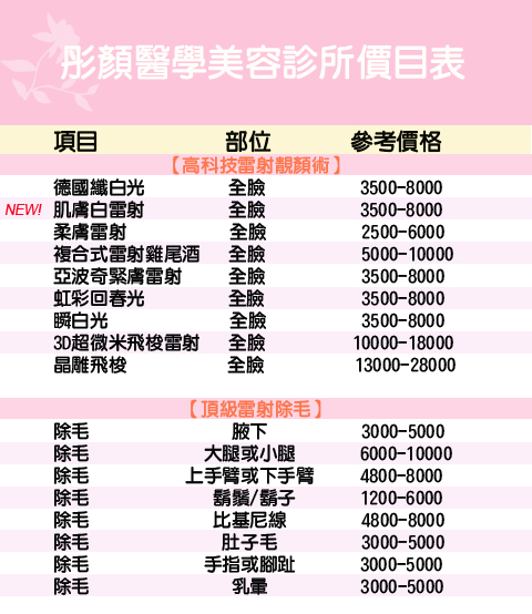 中壢彤顏診所 【醫學美容療程參考價目】 火柴人遊戲s Blog