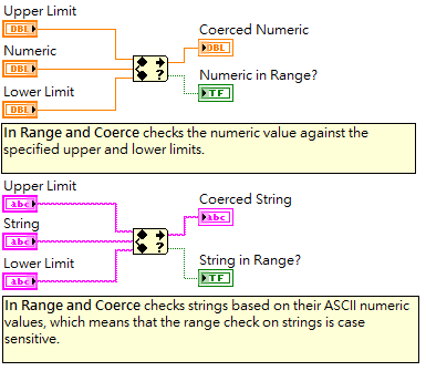 LabVIEW_你可能不知道的In Range and Coerce.vi用法和注意事項－安伯伯軒｜痞客邦