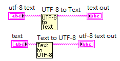 LabVIEW_UTF-8轉換_讀檔亂碼解碼－安伯伯軒｜痞客邦