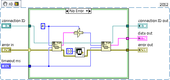 LabVIEW-TCP/IP資料傳輸－隨手寫寫@OFF ROAD RIDER｜痞客邦