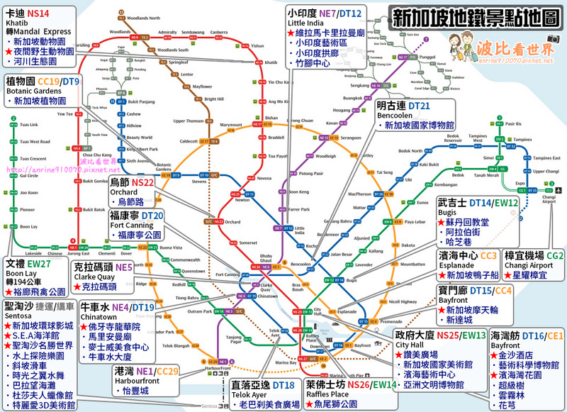 【2023新加坡景點推薦】Top16新加坡必去旅遊景點地圖！好玩新加坡一日遊 @ 波比看世界 :: 痞客邦