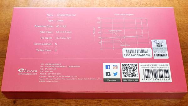 [達人專欄] 開箱： Akko CS 水晶酒紅軸 - frank74828的創作 - 巴哈姆特