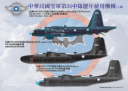 Republic of China invaders? - Aircraft Cold War - Britmodeller.com