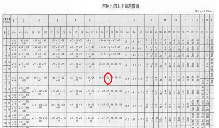 製圖 第七章公差與配合 @ 作品 :: 痞客邦