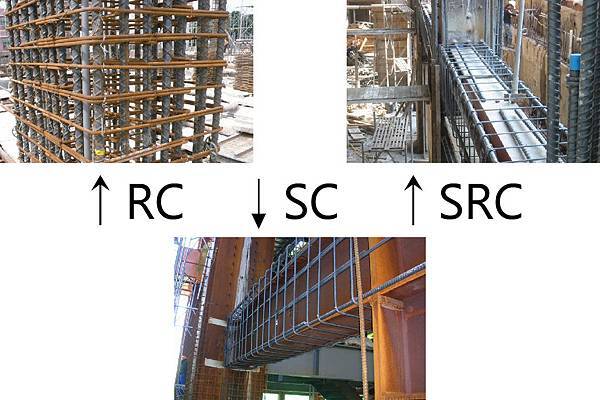 【專題報導】RC、SC、SRC大不同 @ 宅集便－林口、龜山 :: 痞客邦