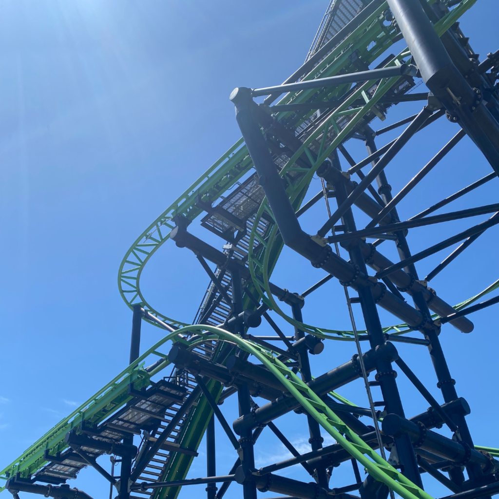 遊記｜黃金海岸「華納兄弟電影世界」分享，還有「免費快速通關」小撇步