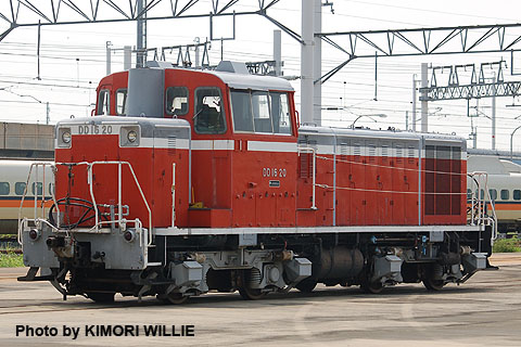 2009台灣高鐵營隊 - DD16 20－kimoriwillie的相簿｜痞客邦 PIXNET