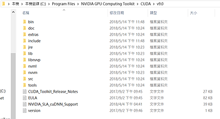 CUDA 安裝失敗顯示 "Visual Studio Integration" Failed－新手小白用Python來做資料分析是否搞錯了什麼｜痞客邦