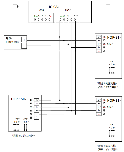 歐益透天型接線圖