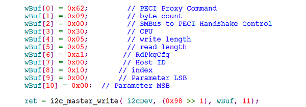 Platform Environmental Control Interface；PECI 是什麼!－Kingsman的部落格｜痞客邦