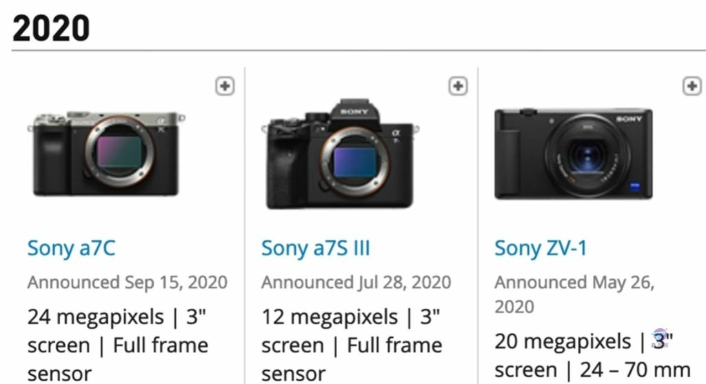 SONY A7SIV發表情報【2023年版消息α7S IV A7S4】－鑫部落 心經營!｜痞客邦