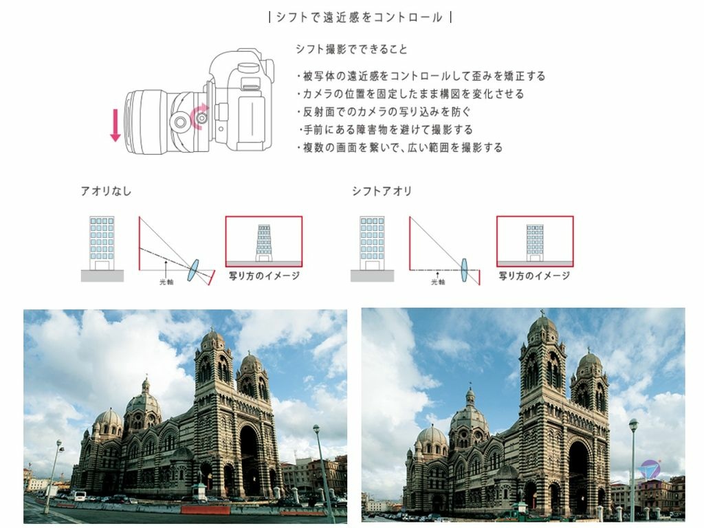 編輯器拖拉上傳 - Pixnet-1347-005 ts-r rumors 04 _结果.jpg－鑫部落 的相簿｜痞客邦 PIXNET