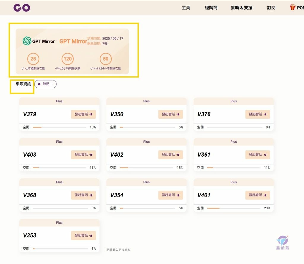 GoingBus 的 GPT Plus vs GPT Mirror 服務之ChatGPT 差異解說懶人包【2025 GPT Plus 6人共享 3人共享之差異, GPT Mirror 有何不同 ...