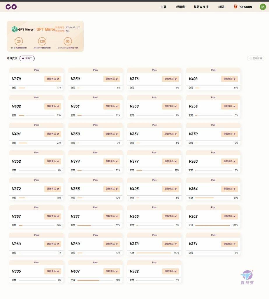 GoingBus GPT Plus vs GPT Mirror 2025年合租ChatGPT服務的15個常見問題集FAQ－鑫部落 心經營!｜痞客邦