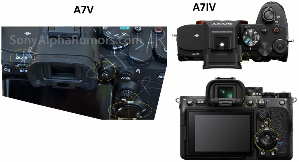 SONY A7V A7M5 ILCE-7M5發表懶人包(2025年版)－鑫部落 心經營!｜痞客邦