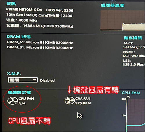 【電腦維修】開機出現「CPU Fan speed detection error!」 CPU原廠風扇完全不轉了，怎麼辦？－歐飛先生｜痞客邦