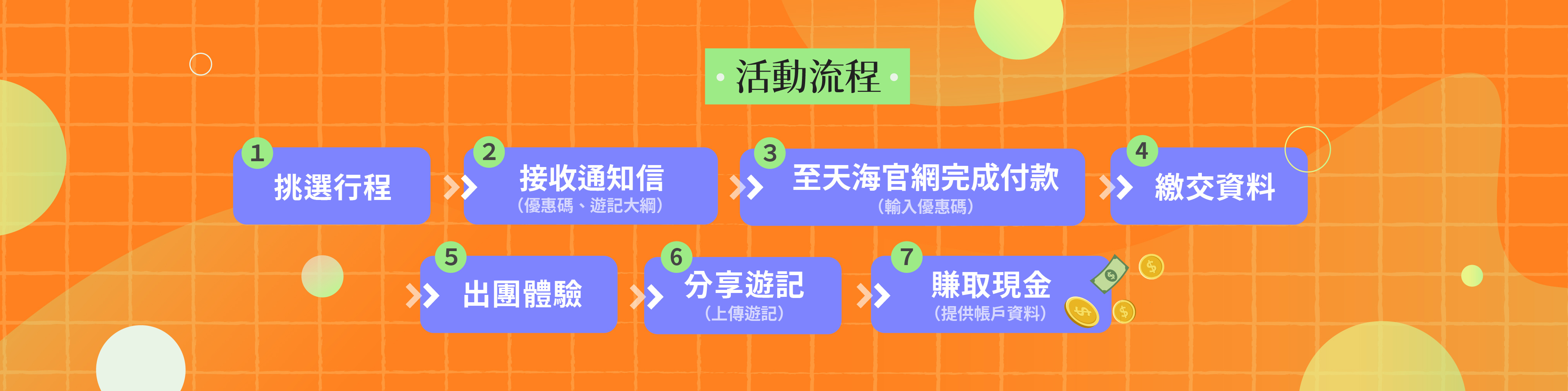 【天海旅行社X痞客邦】會員獨享旅遊團-2025大阪・關西萬博未來社會5日 | 痞客邦大試用時代 Pixnet