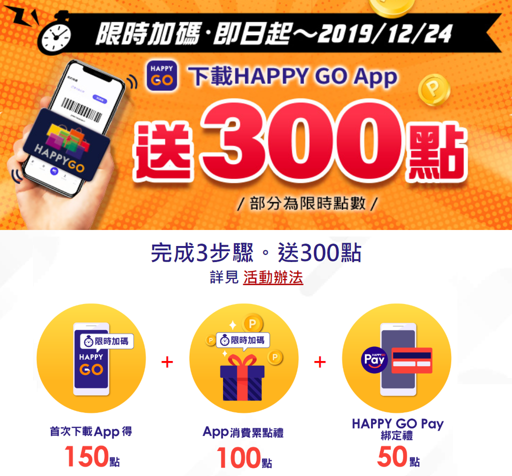 【HAPPY GO App功能介紹】下載HAPPY GO App從註冊會員到使用詳盡教學，到全家/愛買/SOGO/巨城不用帶實體卡片也能輕鬆集點與兌換商品囉! 12/31前下載APP最高送 ...