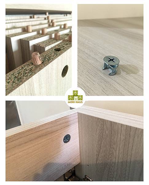 系統櫃板材E0?E1? V313?是什麼?－森之屋-居家好主意[系統櫃傢俱、廚具的推薦專家]｜痞客邦