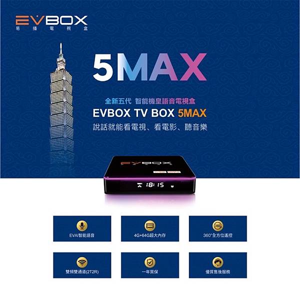 易播盒子6MAX / 5MAX / 5PRO / PLUS / 3R / PRO版刷機固件還原教學 @ 皇奕科技 :: 痞客邦