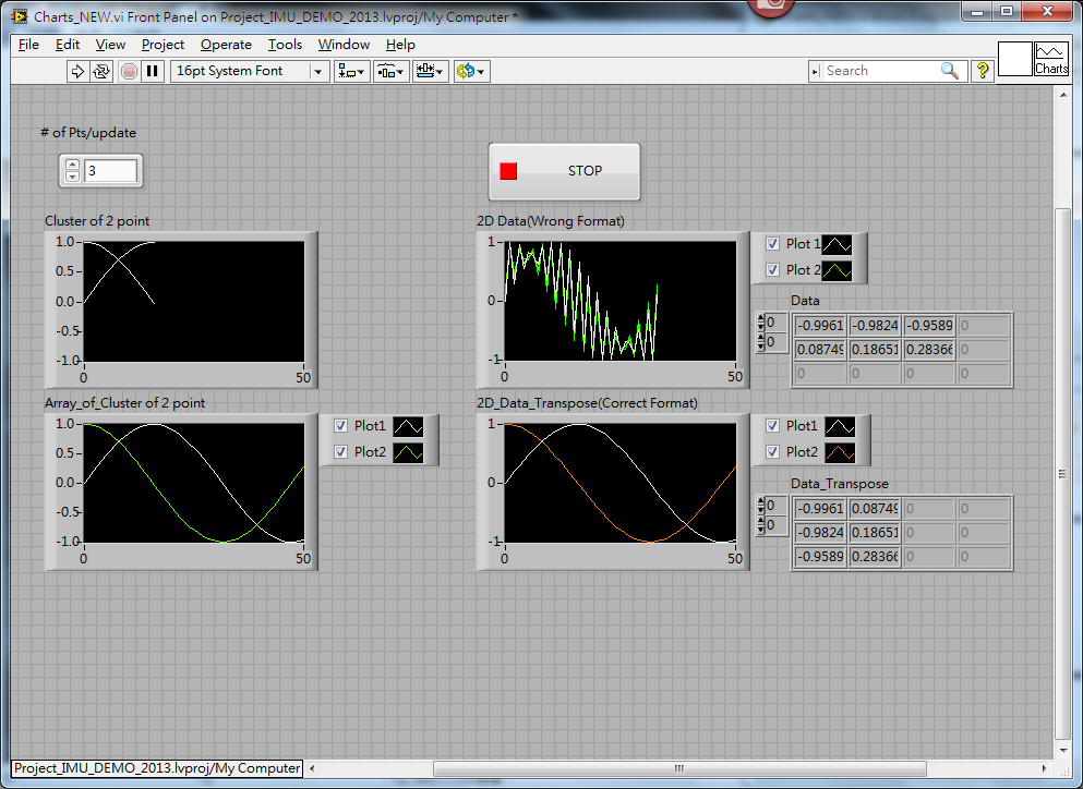 [LabVIEW]使用Waveform Chart(波形紀錄表)的方法－skybow｜痞客邦