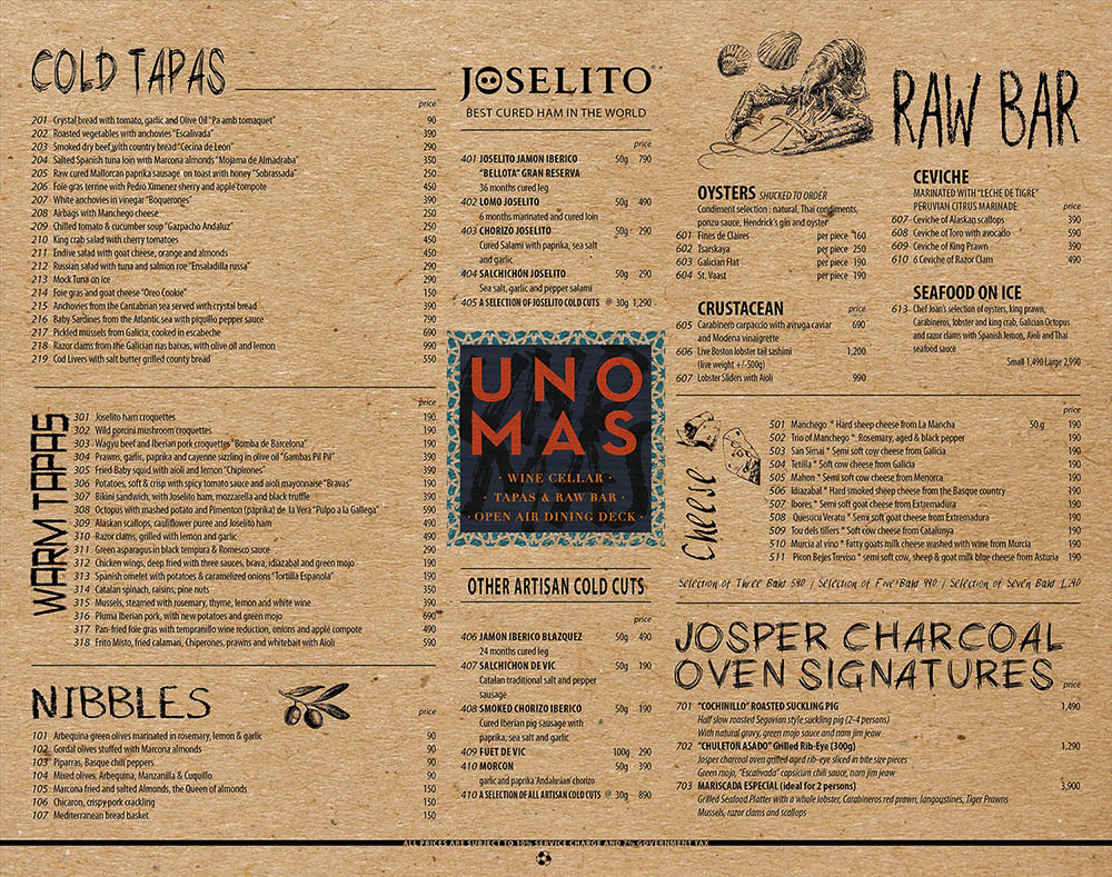 曼谷酒吧 X UNO MAS BAR X 西班牙地中海料理高空酒吧 - 焦糖熱一點 Bite A Map