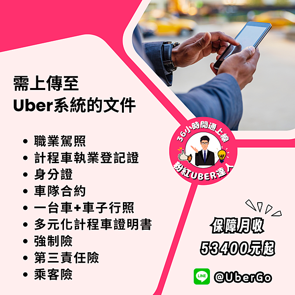 【Uber駕駛人的資格與條件】Uber司機條件。如何加入Uber－粉紅Uber達人｜痞客邦