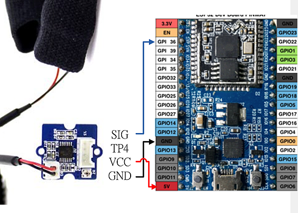 Grove – GSR Sensor 測謊器 肌膚電位偵測Arduino ESP32 – NMKing夜市小霸王