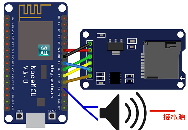 ESP8266 mp3 player 音樂播放器－夜市小霸王｜痞客邦