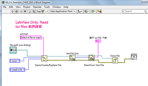 LabView 第五章 範例練習-----讀文字檔 [Only Read txt file]－ysy168twIQ的部落格｜痞客邦